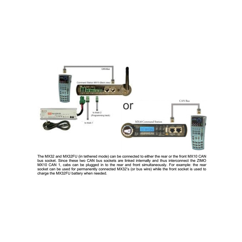 MX10 ZIMO Digital Command Station, 500 Watt, DCC / Motorola